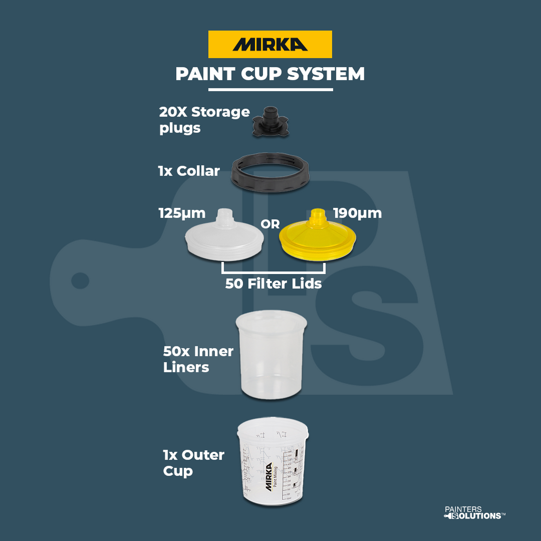 Mirka Paint Cup System, Filter Lid 125µm, 50/pack — Painters Solutions