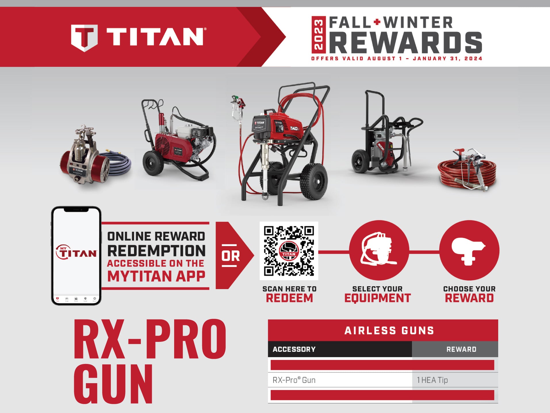 Titan 538020 RX-PRO Airless Paint Spray Gun w/Two & Four Finger Grips ...